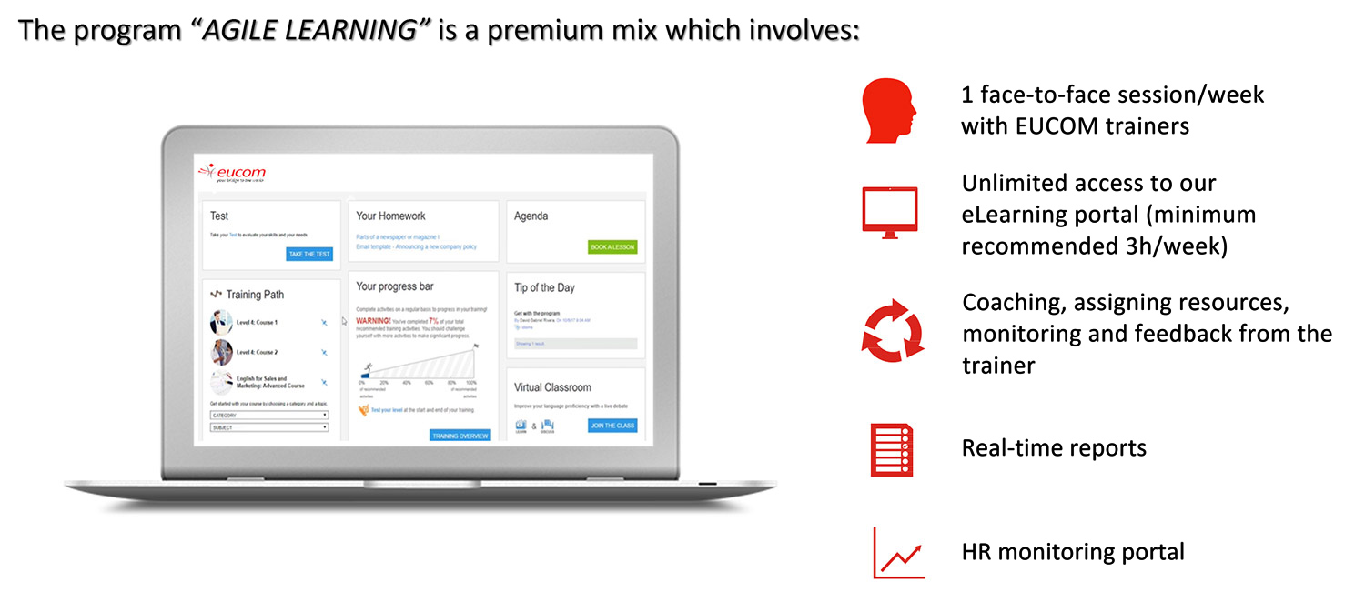 Agile Learning - Eucom