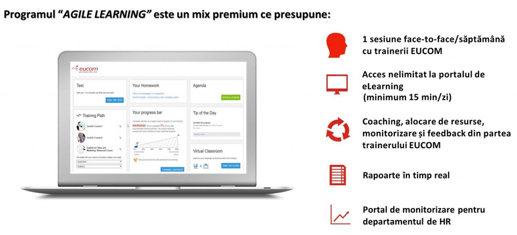 Agile Learning - Eucom